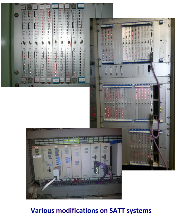 SATTLINE – experts SATTLINE